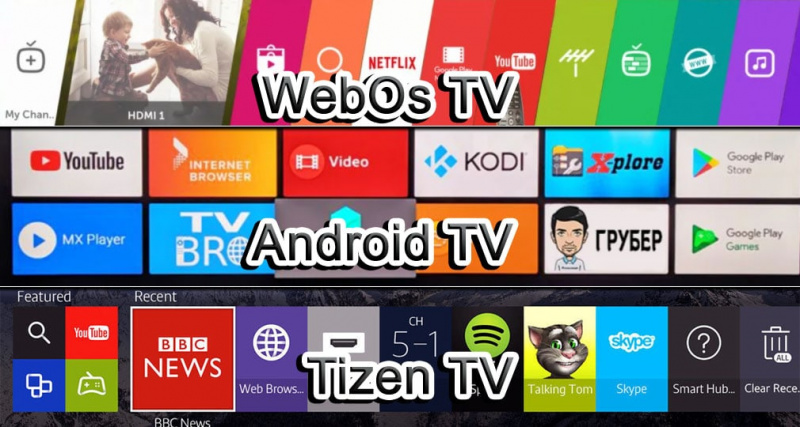 Smart TV на разных ОС: Tizen, webOS, Android — что лучше